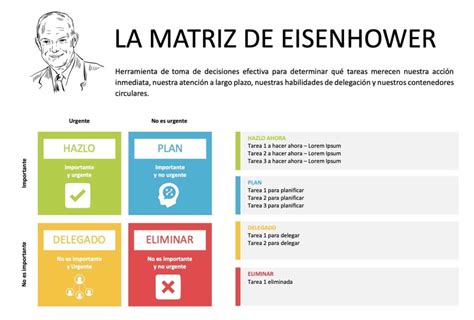 Toma El Control De Tus Decisiones Con Las Plantillas De Matrices