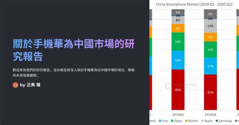 關於手機華為中國市場的研究報告