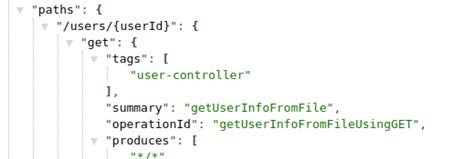 Springfox 解决在单一资源操作多个方法实现时生成 Swagger 文档的问题 隔叶黄莺 Yanbin Blog 软件编程实践