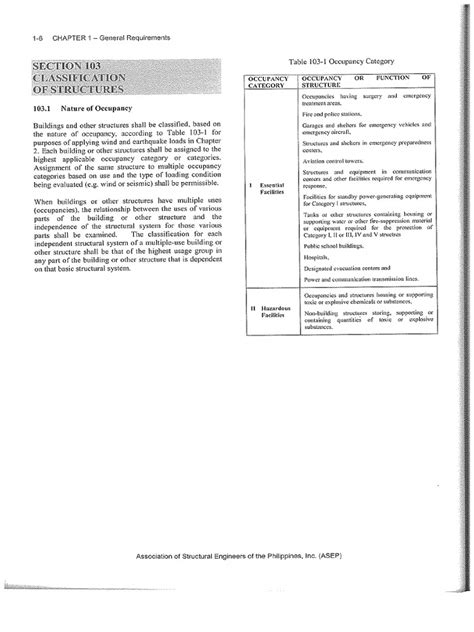 Nscp Excerpt Pdf