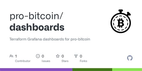 Github Pro Bitcoin Dashboards Terraform Grafana Dashboards For Pro Bitcoin
