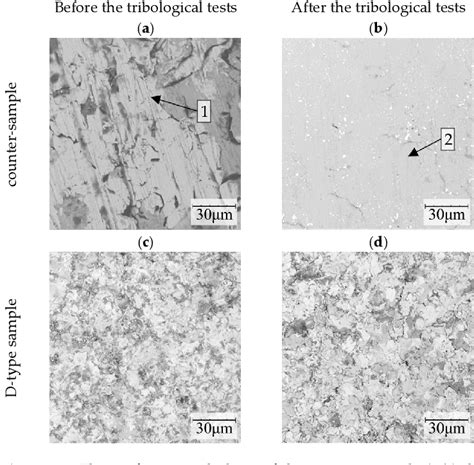 Figure 11 From The Concept Of Wc Crc Ni Plasma Sprayed Coating With The