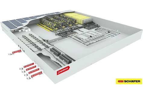 Ssi Schäfer Automatiserar åt Apotea Transportnytt