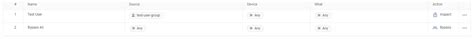 Testing Tls Inspection In The Cato Cloud Cato Learning Center