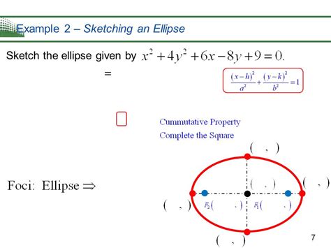 sketch ellipse at explore collection of sketch ellipse