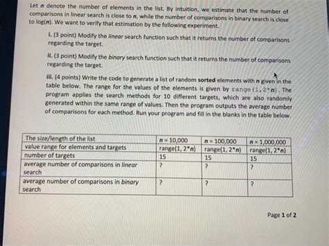 Solved Let N Denote The Number Of Elements In The List By Chegg Com