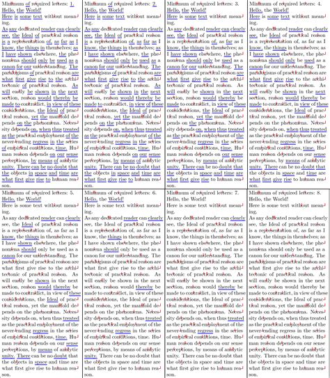 Hyphenation Highlighting Words Which Cannot Be Hyphenated TeX LaTeX Stack Exchange