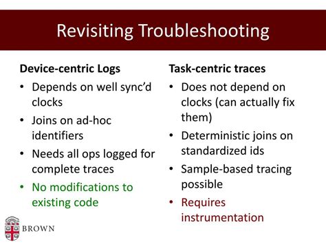 Ppt Experiences With Tracing Causality In Networked Services Powerpoint Presentation Id341071