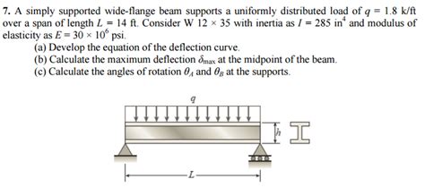 Solved A Simply Supported Wide Flange Beam Supports A Chegg