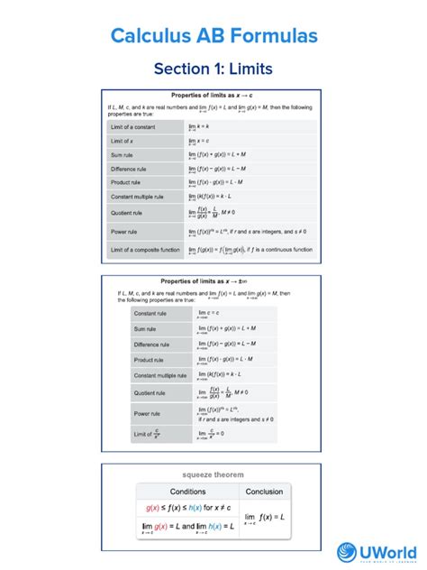 Calculus Ab Formulas Pdf