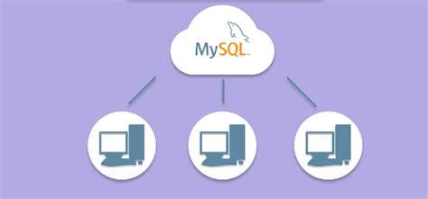 如何在linux上的ip地址远程连接到mysql服务器？ 恒讯科技