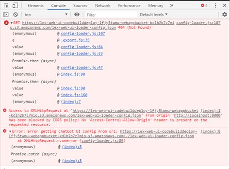 No Access Control Allow Origin Header Is Present On The Requested
