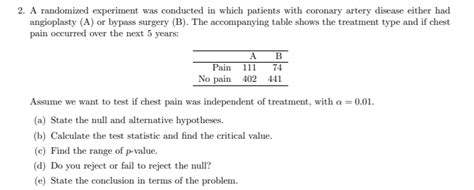 Solved 2 A Randomized Experiment Was Conducted In Which