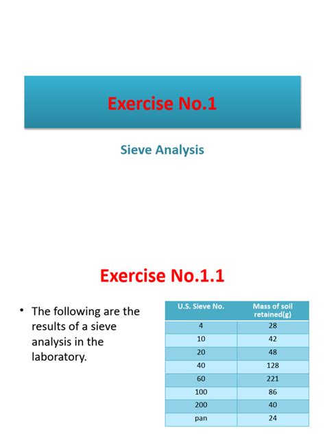 Geotech Sieve Analysis Exercise No 1 Pdf