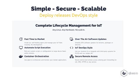 Qbee Io Reviews In