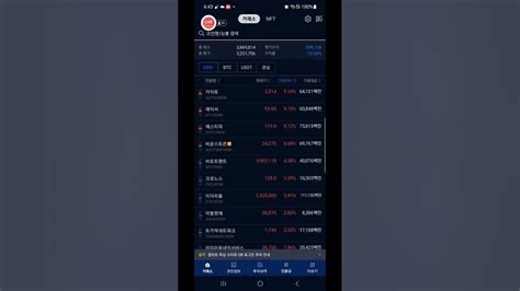 챗gpt 매매 비트코인 솔라나 코골이잠방 Youtube