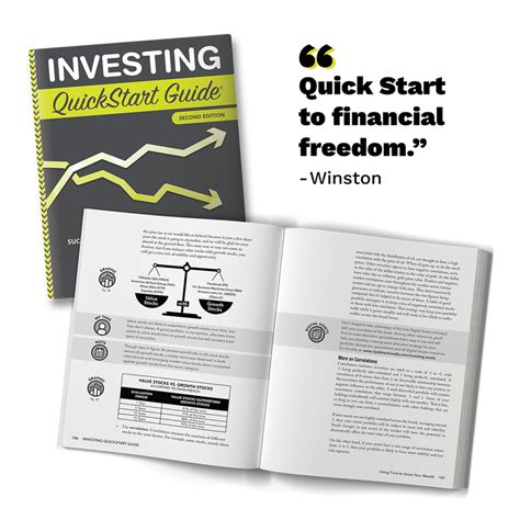 Quickstart Guides Trading And Investing Bundle