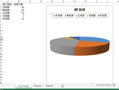 Cnet添加、读取、删除excel文档属性spirexls你值得拥有 Csdn博客