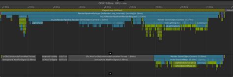 Empty Scene Hdrp Rendering Taking Way Too Much Frame Time Optimization