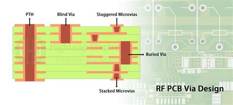 Top 10 Leading Companies In China Electronics Manufacturing