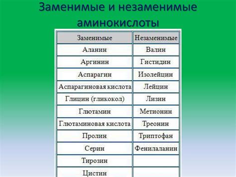 Обмен веществ и энергии - online presentation