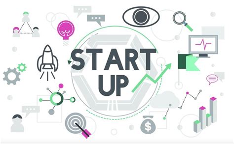 Productmanagement Startupceo Marketgap Arneesh Aima