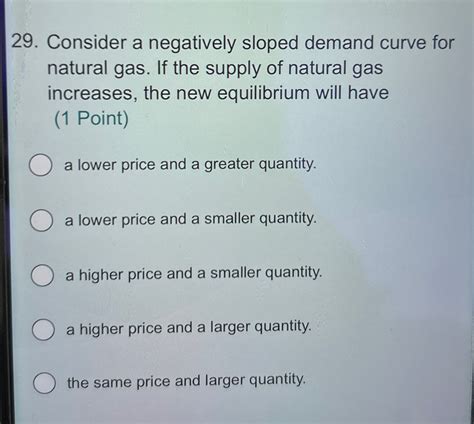Solved Consider A Negatively Sloped Demand Curve For Natural