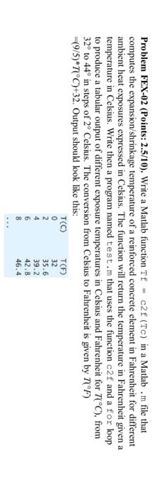 Solved Problem Fex 02 Points 2510 Write A Matlab