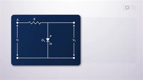 Video Clipper Circuit