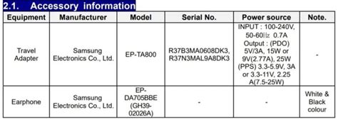 Samsung Galaxy M Lolos Sertifikasi Bawa Fast Charging W