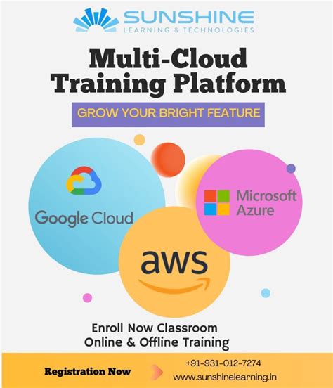 Sunshine Learning And Technologies On Linkedin Awstraining