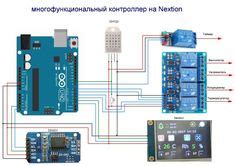 Id Es De Arduino Tool Arduino Electronique Projets Arduino