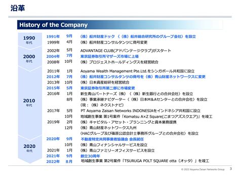 青山財産ネットワークス当期も増配決定 ログミーファイナンス