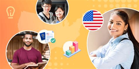 Number Of Us Student Visas Issued In 2023 Climbs Applyboard
