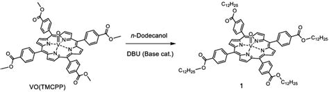 Scheme Reaction Scheme For The Synthesis Of Download Scientific Diagram