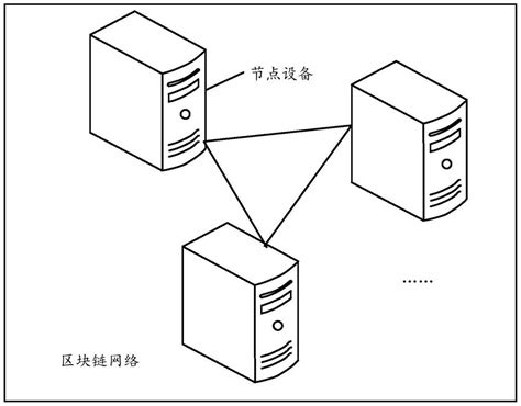 Block Chain Based Data Processing Method Device And Node Equipment