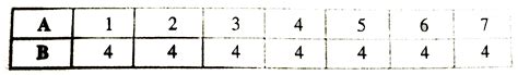 Complete Solutions To Numerical Questions Of Chapter Correlation Of