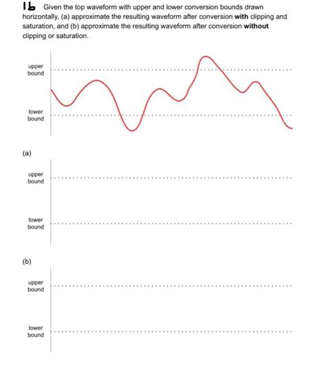1 In The Diagrams Below The Dotted Line Is The