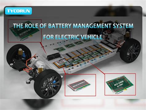 Battery Calibration Explained—when Why And How Tycorun Energy