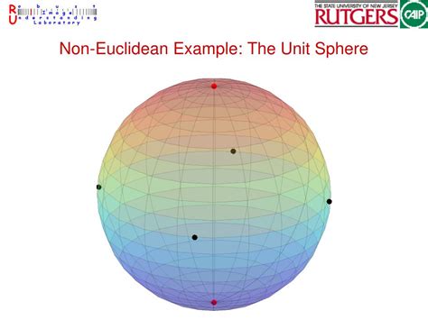 Ppt Non Euclidean Example The Unit Sphere Powerpoint Presentation