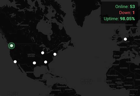 Spark Uptime