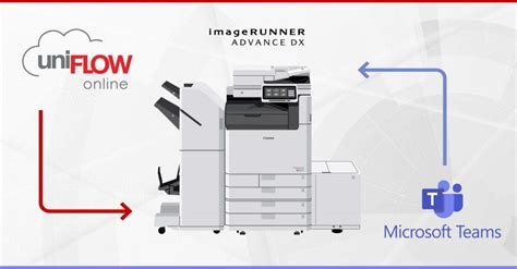Canon Adds New Features To UniFLOW Online The Recycler 07 07 2021