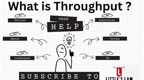 Vasanth Shanmugam On Linkedin What Is Throughput And How Important Is It