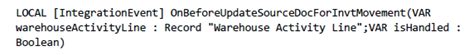 Eventrequest Codeunit 7307 “whse Activity Register