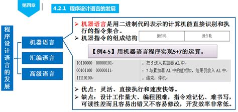 程序设计语言三类：机器语言、汇编语言和高级语言 汽车服务