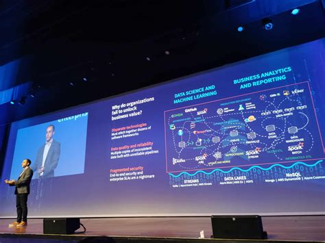 Databricks Could Be Valued At 38 Billion After A 15 Billion Funding
