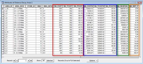Measure Distance DecayArcMap Documentation