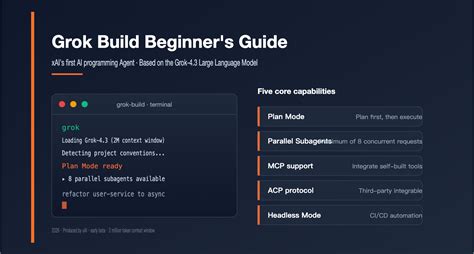 What Is Grok Build 8 Core Capabilities And A Complete Beginners Guide