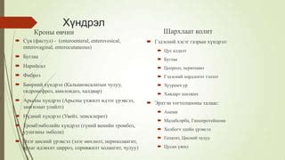 Шархлаат колит & Кроны өвчин | PPT