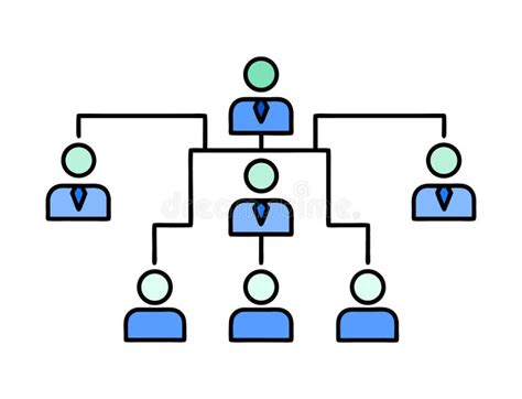 Title Organizational Chart Depicting Hierarchy And Reporting Structure With Seven Levels Stock